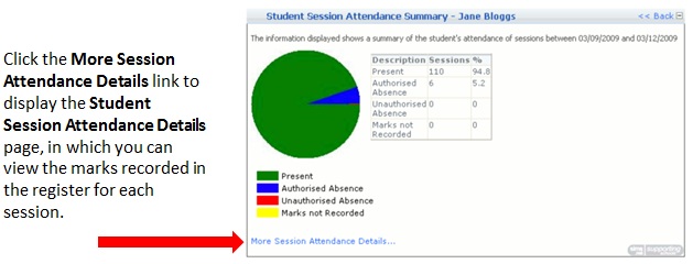 ssas – Sidmouth College ICT
