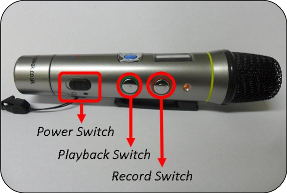 mic1 – Sidmouth College ICT